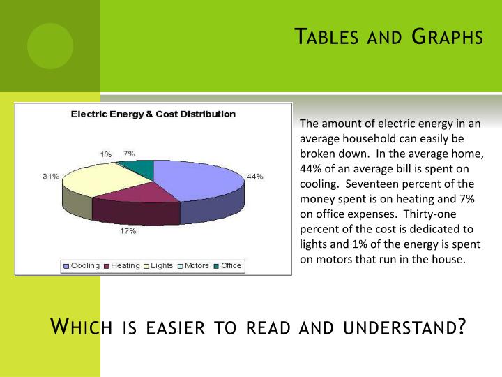 PPT - Text Features in Expository Text PowerPoint Presentation - ID:1725422