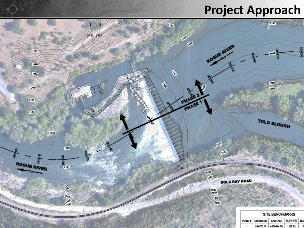 PPT - Gold Ray Dam Interagency Technical Team Meeting PowerPoint ...