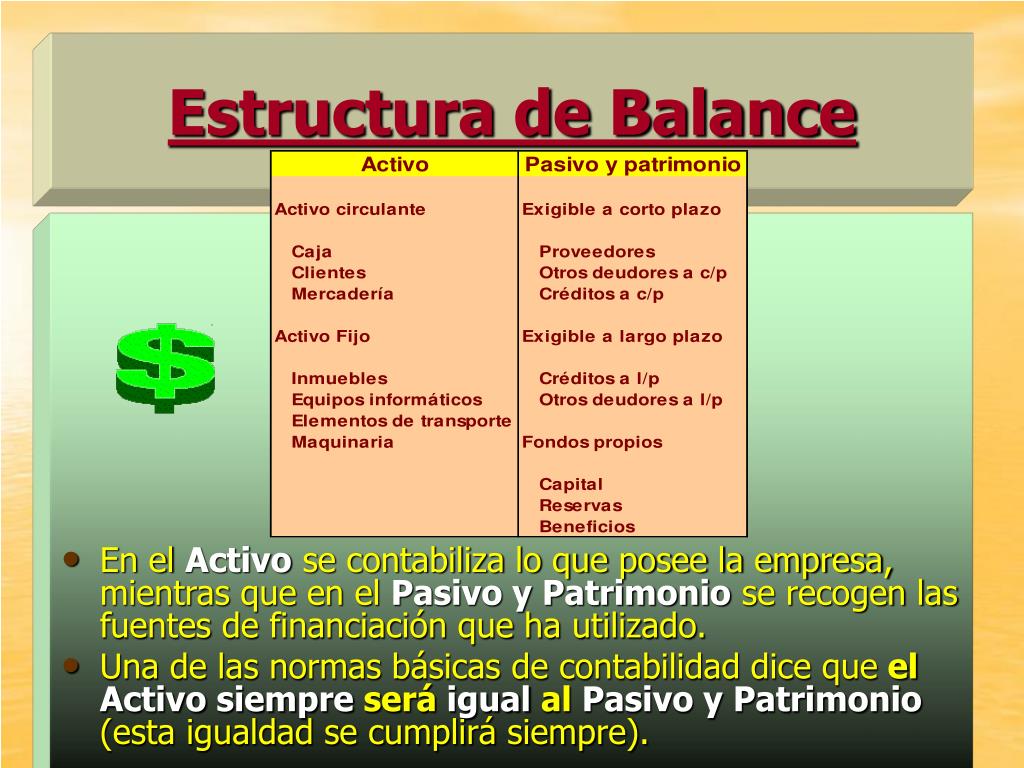 PPT - CURSO DE ANÁLISIS FINANCIERO PowerPoint Presentation, free ...
