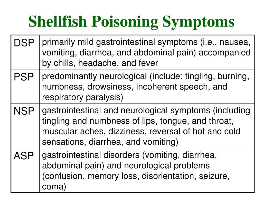 PPT - Naegleria fowleri primary amebic meningoencephalitis (PAM ...