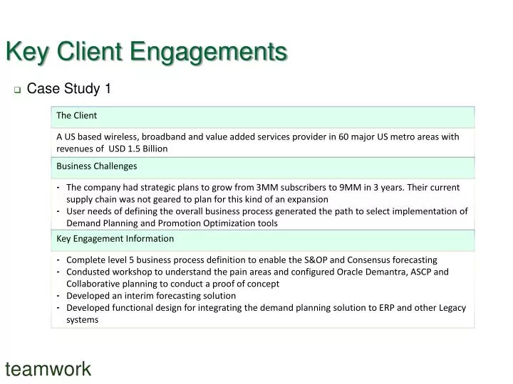 PPT - Key Client Engagements PowerPoint Presentation, free download ...