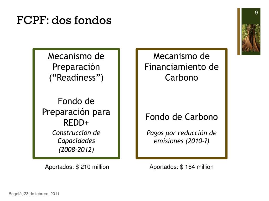 PPT - FCPF ( Fondo Cooperativo para el Carbono de los Bosques ) FIP ...