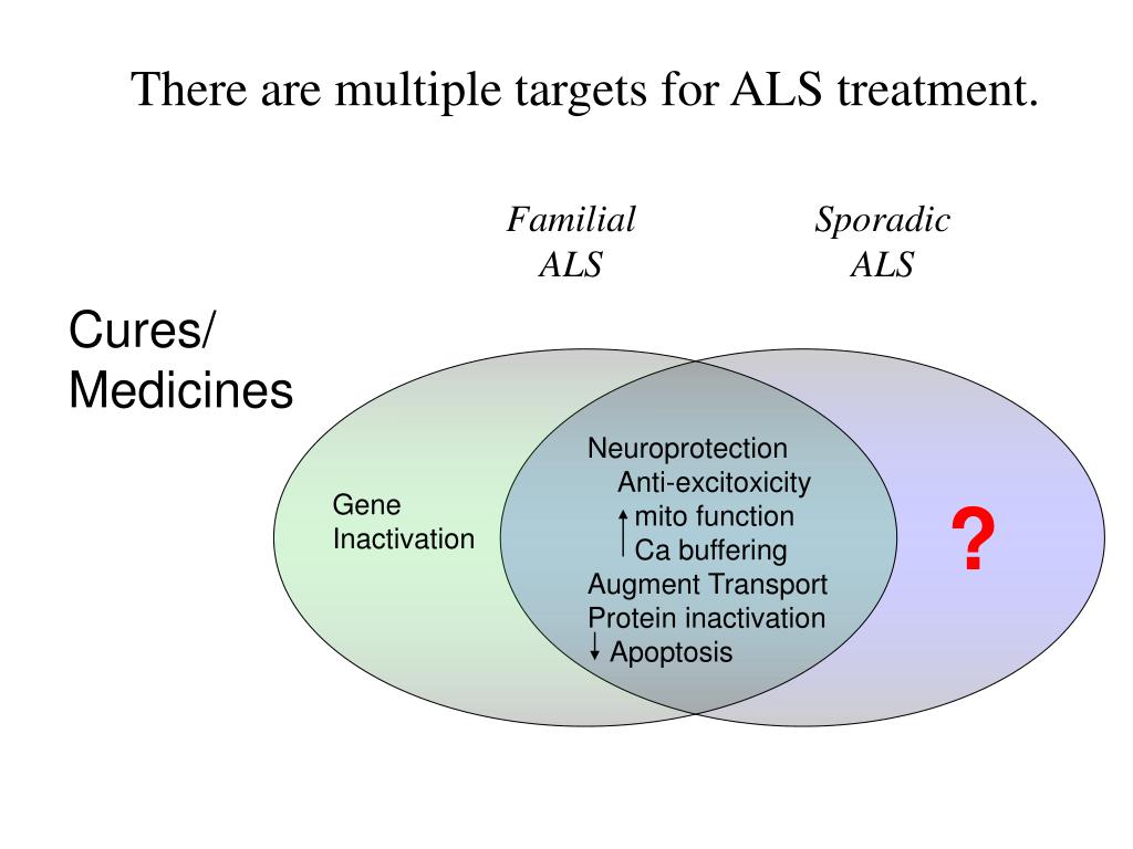 PPT - Advances in ALS Therapy: A Brave New World PowerPoint ...