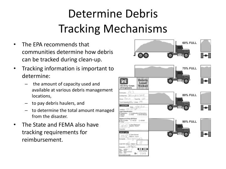 PPT - DEVELOPING A DISASTER DEBRIS MANAGEMENT PLAN PowerPoint ...