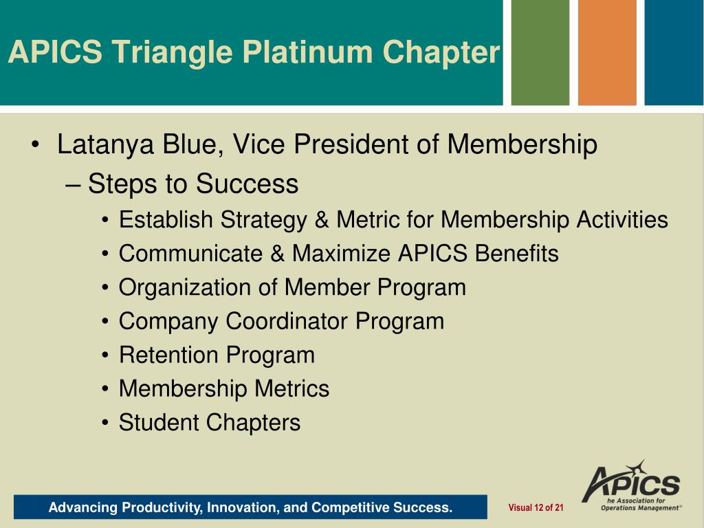 PPT - Membership Growth/Retention: Tools for Success PowerPoint ...