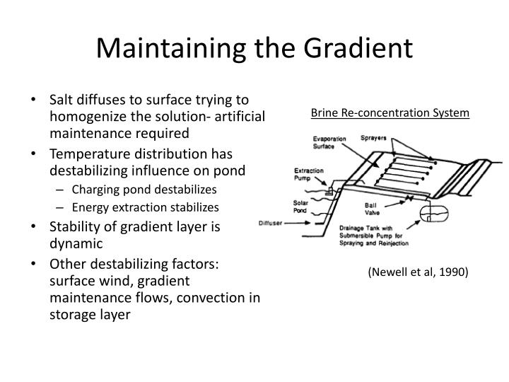PPT - Salt Gradient Solar Pond PowerPoint Presentation - ID:1728300