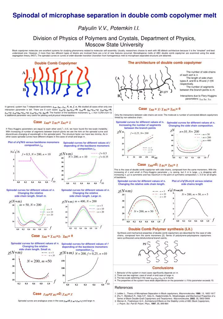 PPT - Spinodal of microphase separation in double comb copolymer melt ...