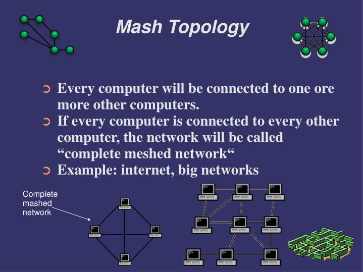 PPT - NETWORK FUNDAMENTALS PowerPoint Presentation - ID:1729412