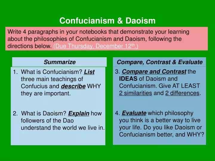 PPT - What is Confucianism? List three main teachings of Confucius and ...