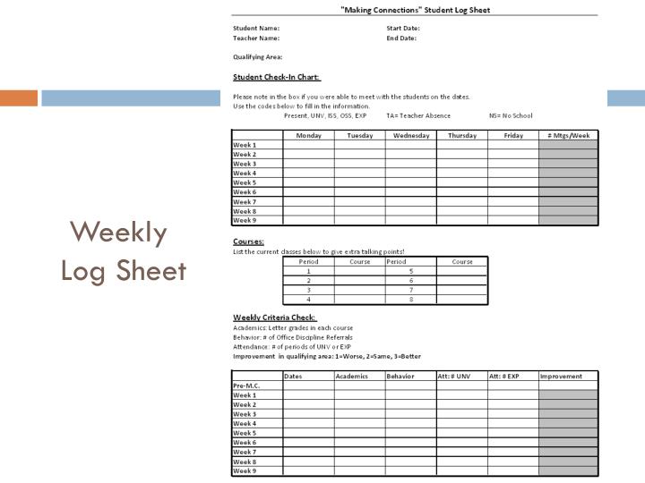 PPT - Ali Hearn, LCSW – IL PBIS Network Technical Assistance ...