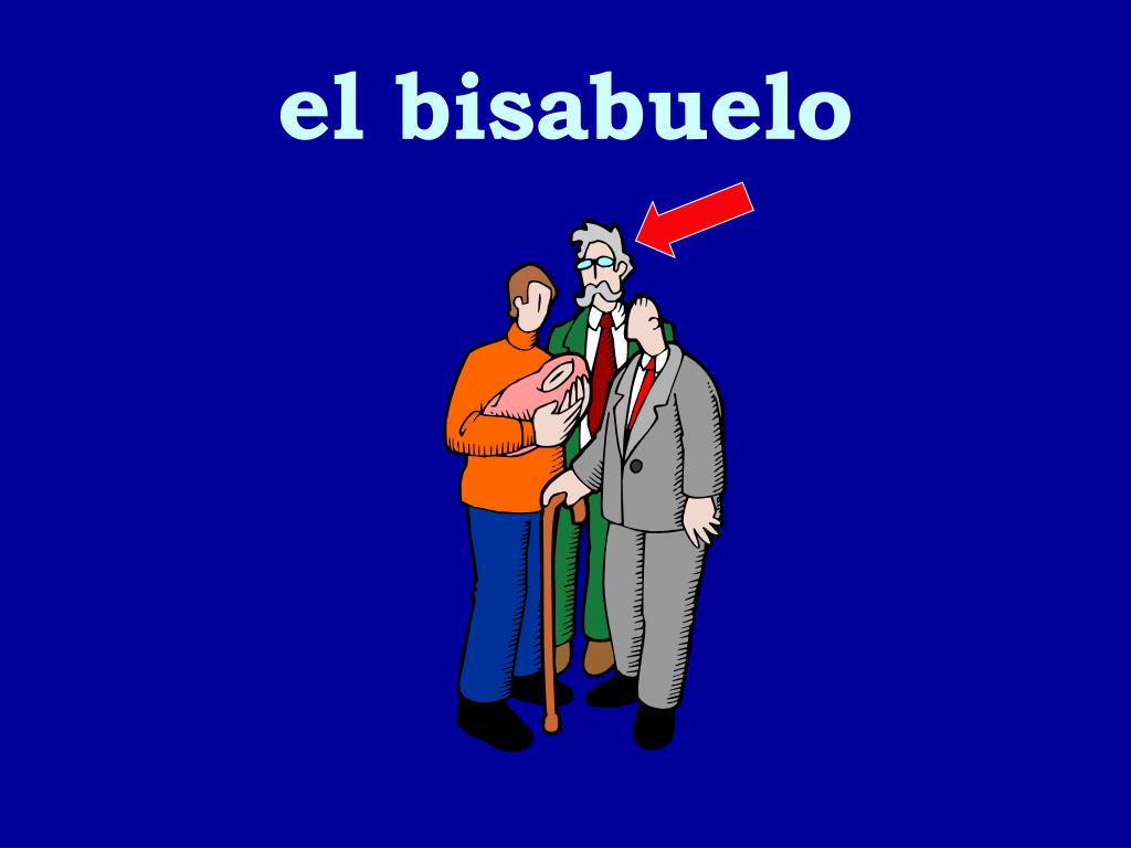 PPT - Español 1 Unidad 2 Vocabulario PowerPoint Presentation, free ...