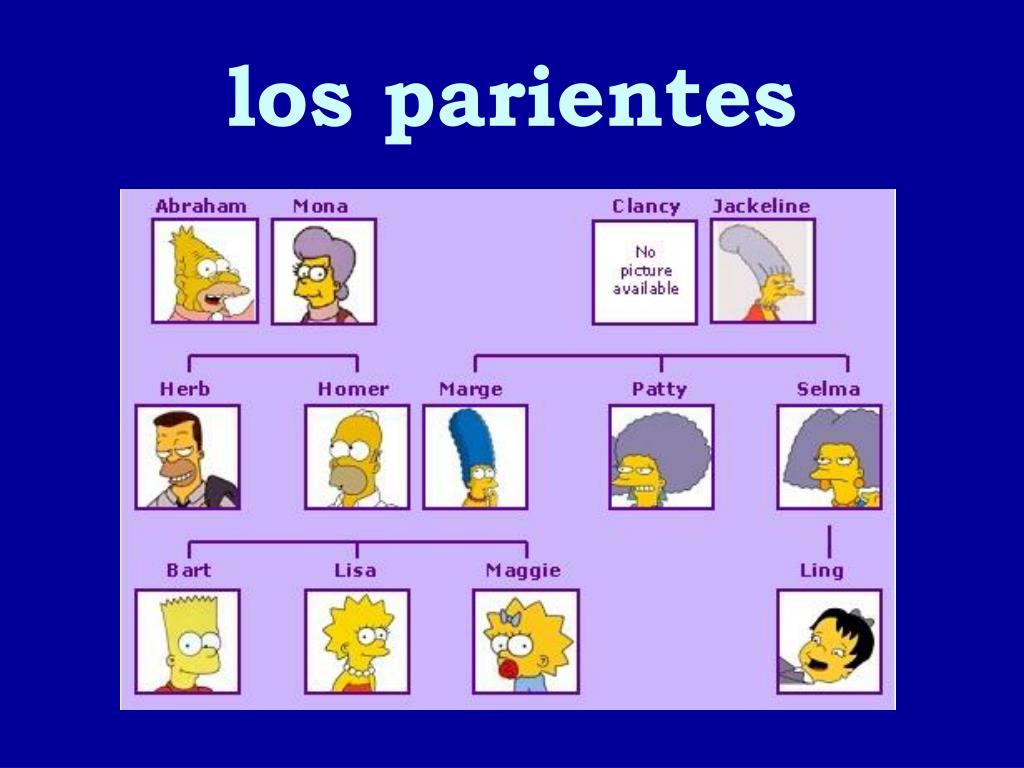PPT - Español 1 Unidad 2 Vocabulario PowerPoint Presentation, free ...
