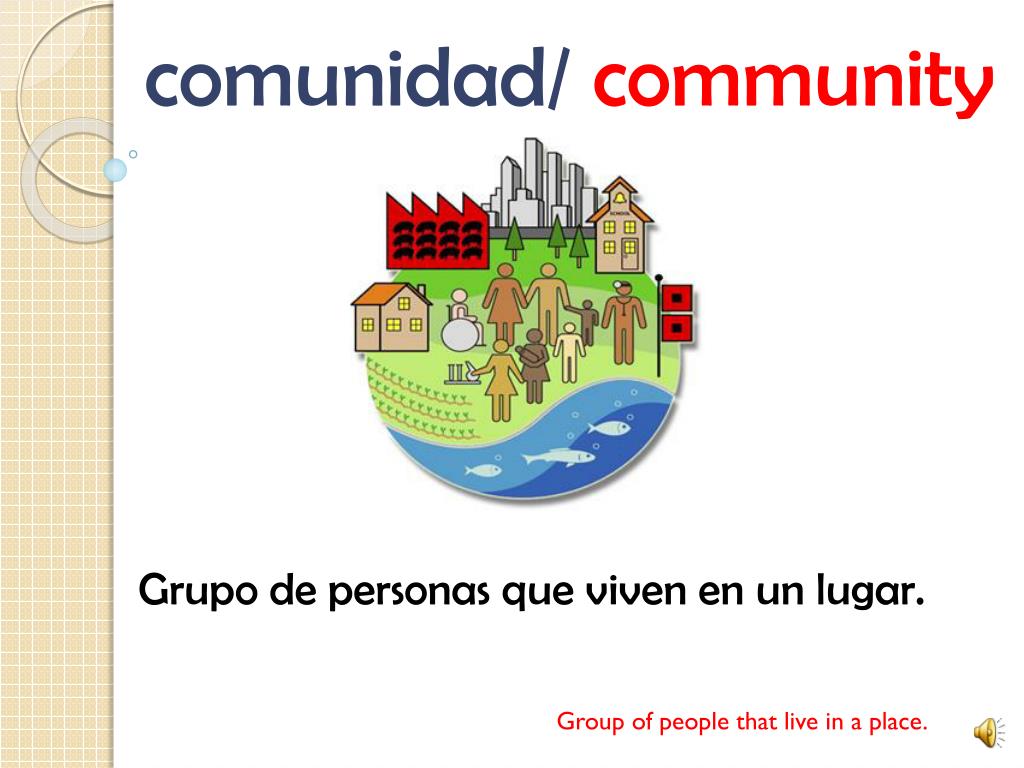 PPT - Vocabulario de Sociales Tercer grado ¿ Qué hace a mi comunidad ...