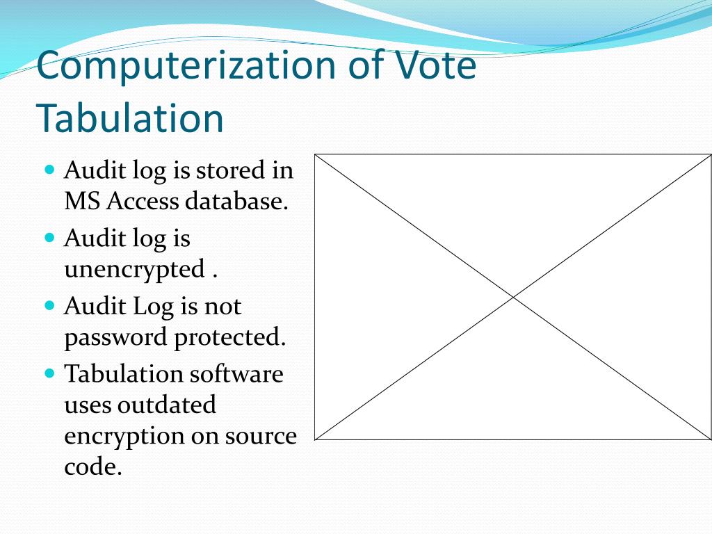 PPT - Poor Design in Computer Voting PowerPoint Presentation, free ...