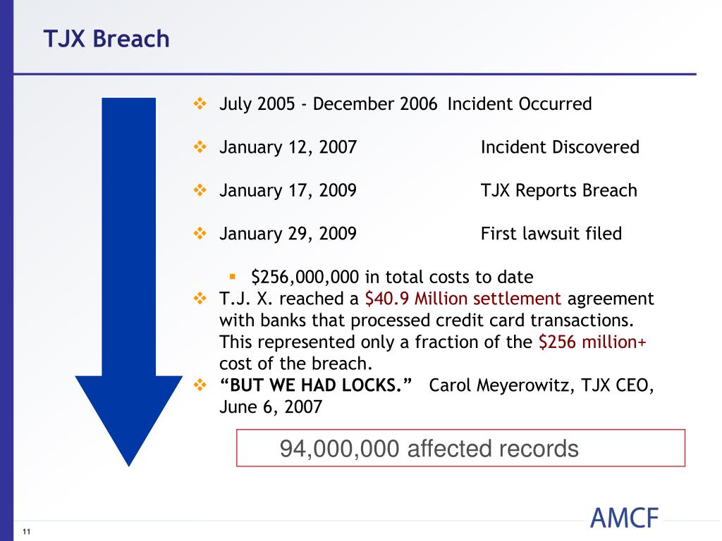 PPT - AMCF’s Legal Issues Update Webinar “Client Data Breaches: The ...