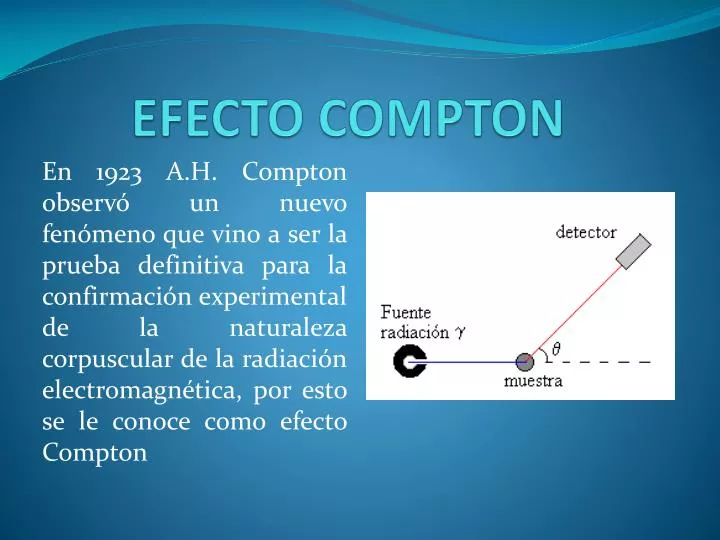 PPT - EFECTO COMPTON PowerPoint Presentation, free download - ID:1730367