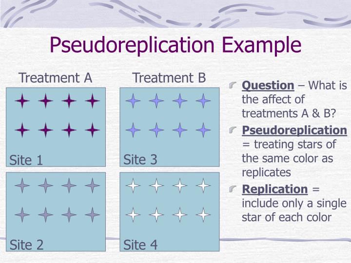 PPT - Pseudoreplication and Ecology PowerPoint Presentation - ID:1730438