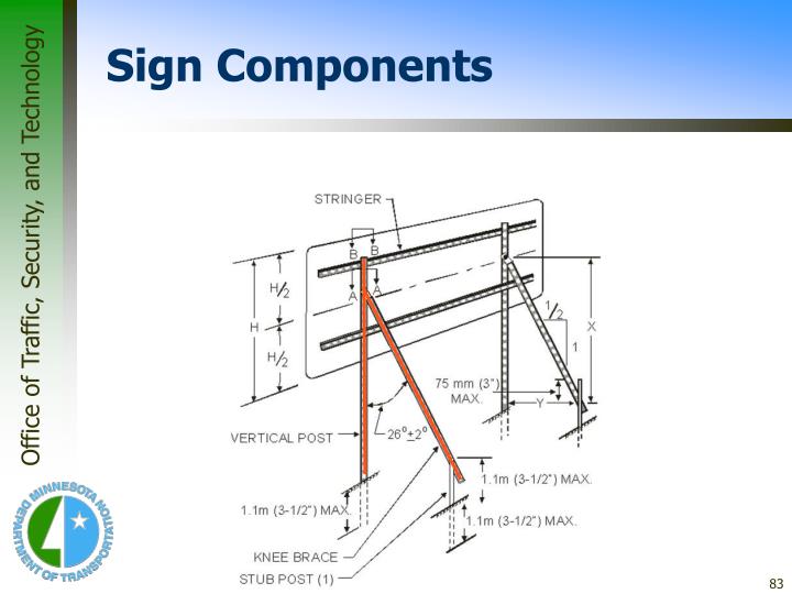 PPT - Guide Sign Design PowerPoint Presentation - ID:1730546