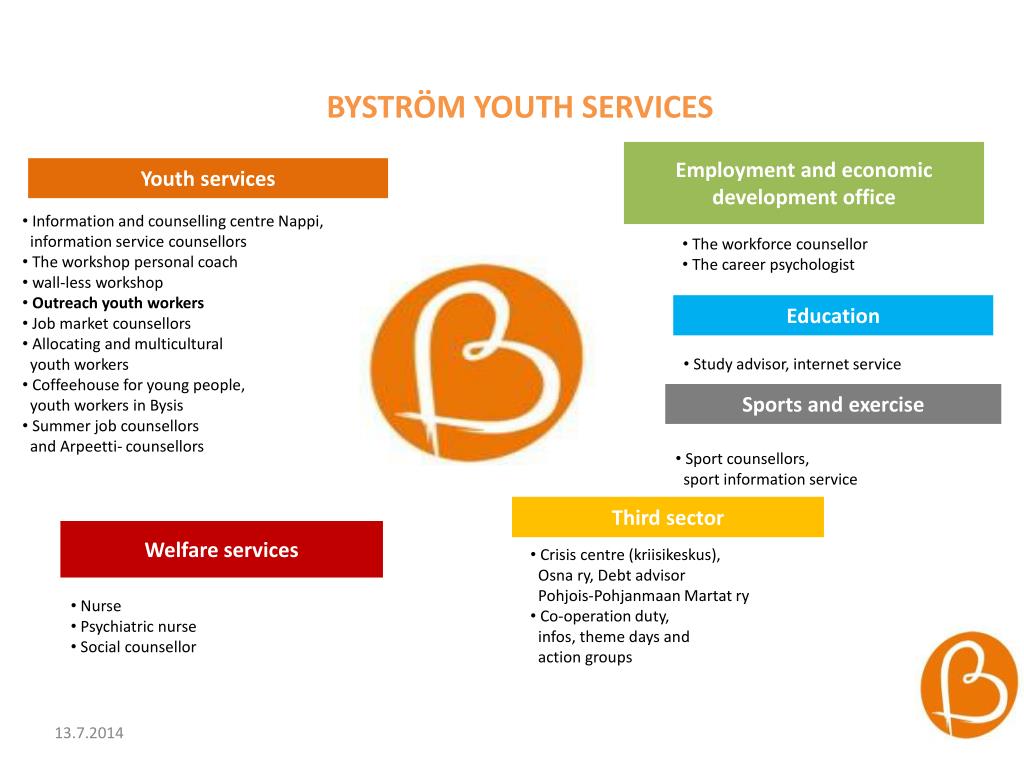 PPT - Outreach Youth Work in City of Oulu Uppsökande ungdomsarbete i ...
