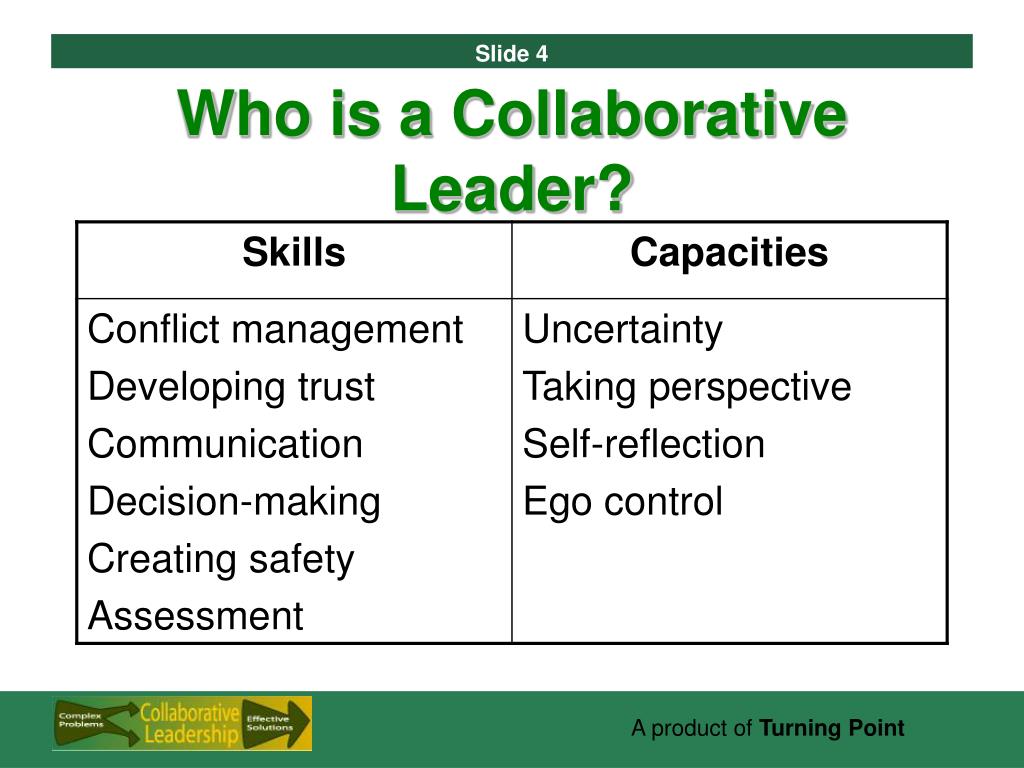 PPT - The Turning Point Leadership Development National Excellence ...