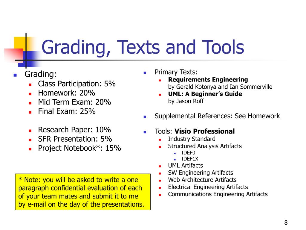 PPT - Lecture 1.1: Course Overview PowerPoint Presentation, free ... PPT - Lecture 1.1: Course Overview PowerPoint Presentation, free ...