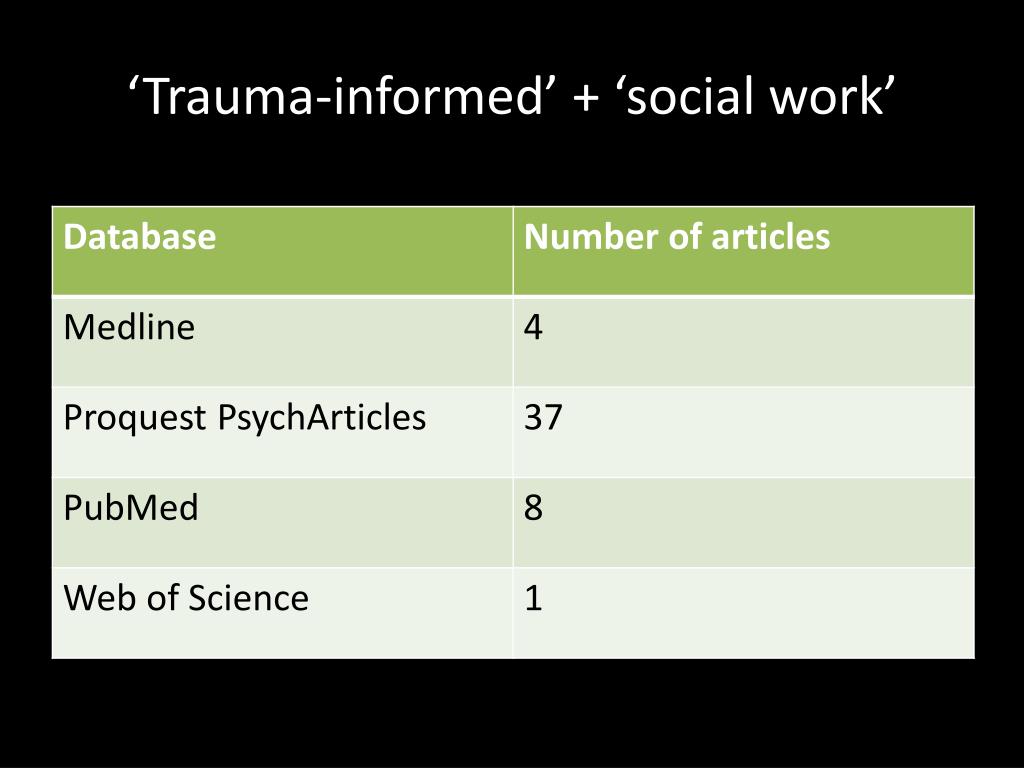 PPT - Trauma-informed social work: Practice and research opportunities ...