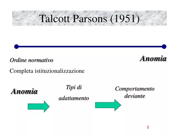 PPT - Talcott Parsons (1951) PowerPoint Presentation, free download ...