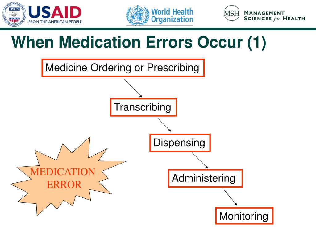 PPT - Drug and Therapeutics Committee PowerPoint Presentation, free ...