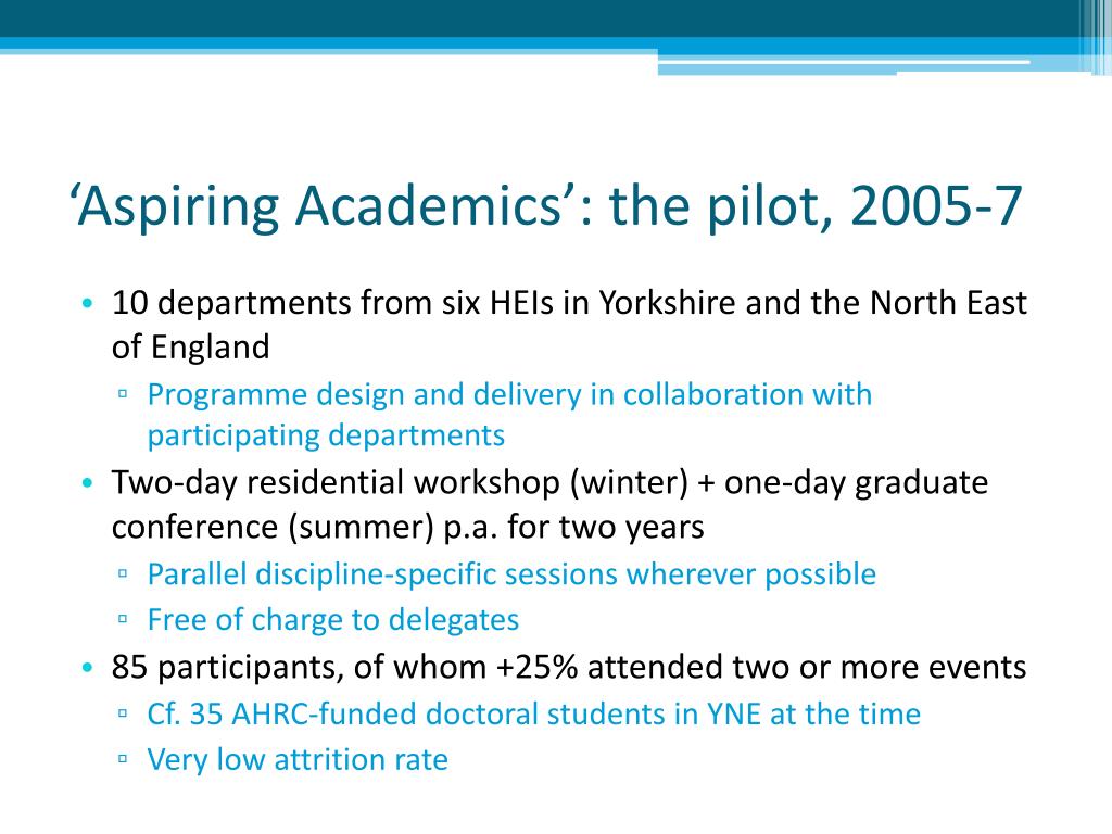 PPT - Navigating Academia: Supporting Postgraduate Humanities Students ...
