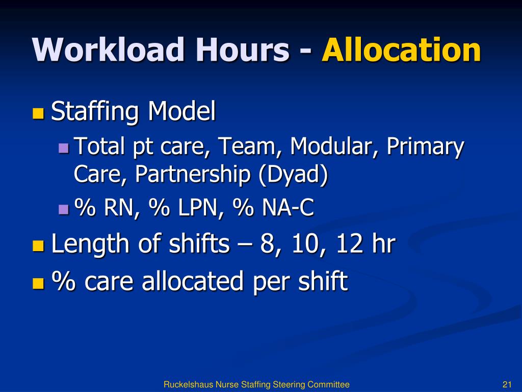 PPT - BRINGING YOUR NURSE STAFFING COMMITTEE TO LIFE: Staffing ...