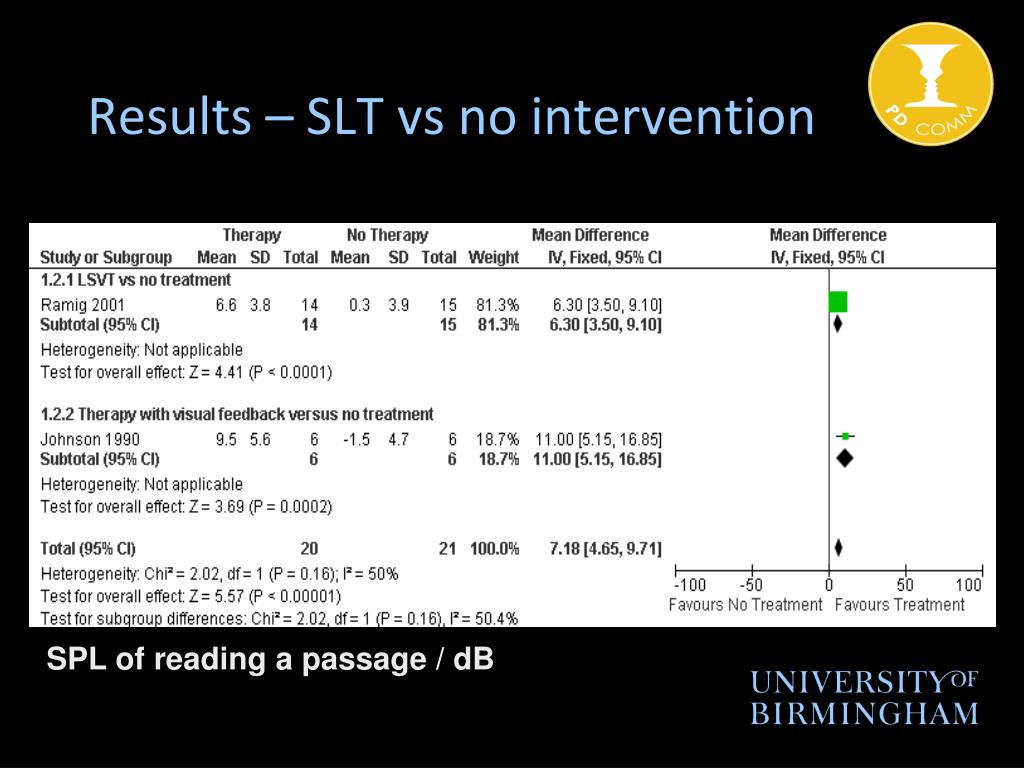 PPT - Speech and language therapy for Parkinson’s disease. PowerPoint ...