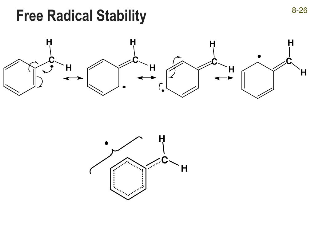 PPT - Chpt.8 Alkyl Halides & Radical Rx’s PowerPoint Presentation - ID ...