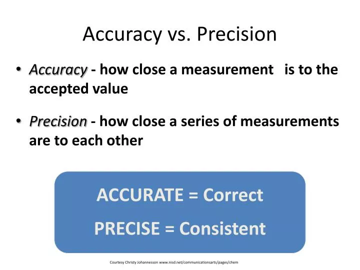 PPT - Accuracy vs. Precision PowerPoint Presentation, free download ... PPT - Accuracy vs. Precision PowerPoint Presentation, free download ...