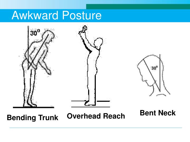 PPT - Ergonomic Awareness PowerPoint Presentation - ID:1734480