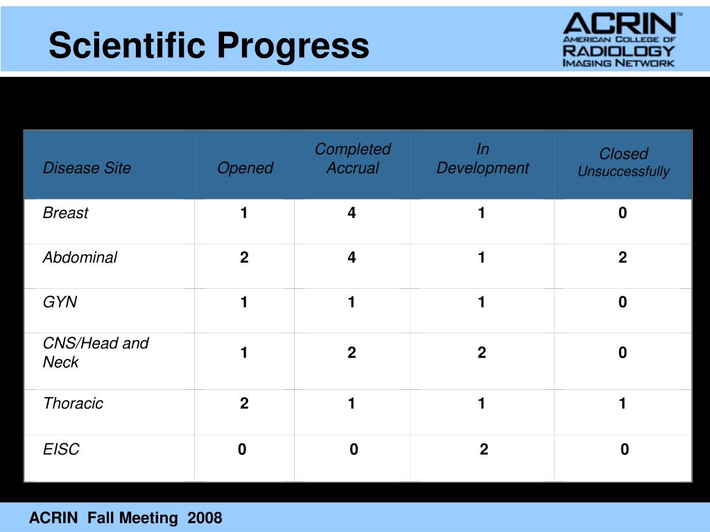 PPT - Mitchell Schnall MD, PhD Professor of Radiology University of ...