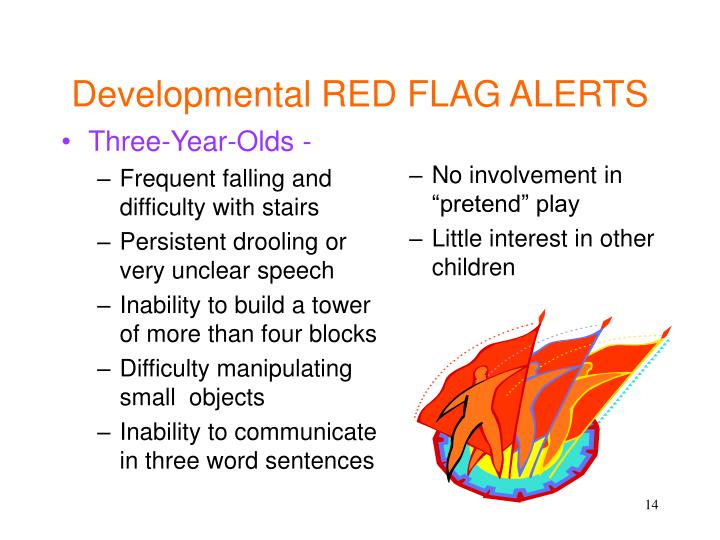 PPT - EARLY CHILDHOOD EDUCATION PowerPoint Presentation - ID:1734637