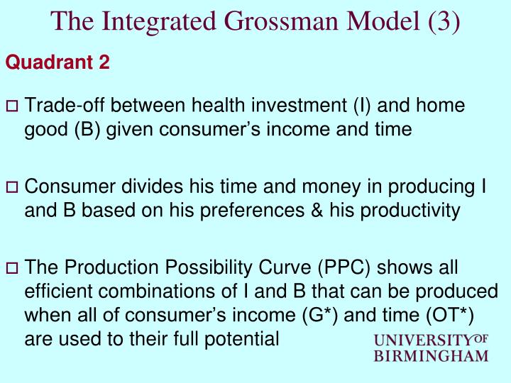PPT - The Demand for health and healthcare - Grossman Model PowerPoint ...