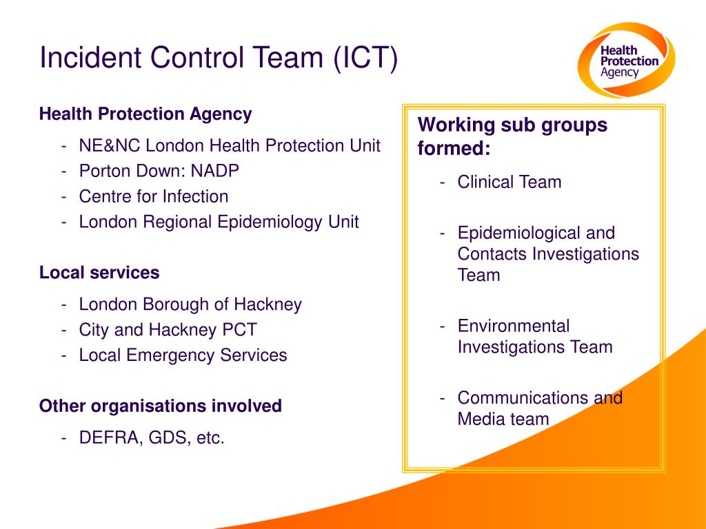 PPT - Inhalation anthrax: a single case in North London Dr Sudy Anaraki ...