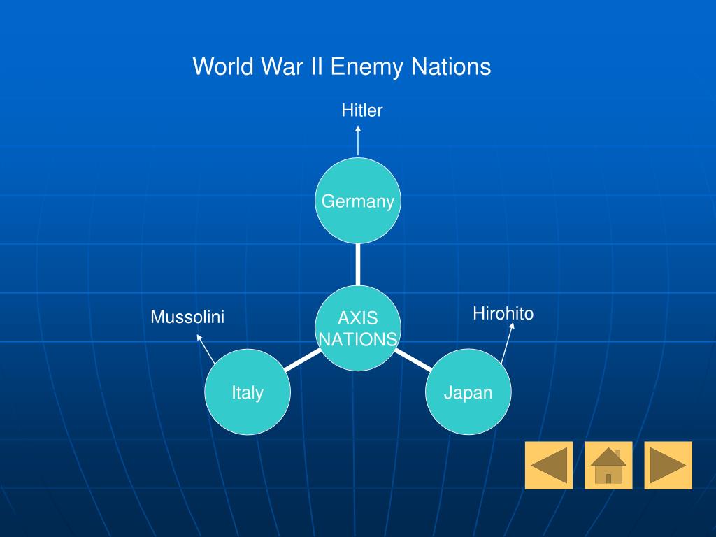 PPT - WORLD WAR II 1939-1945 PowerPoint Presentation, free download ...