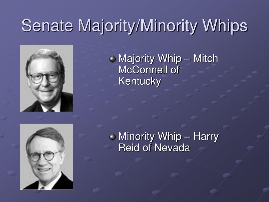 PPT - The Two Houses of Congress: The Leadership Structure PowerPoint ...