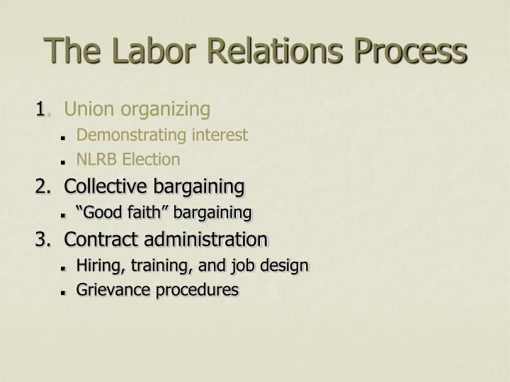 PPT - Labor Relations 2 PowerPoint Presentation - ID:1735282