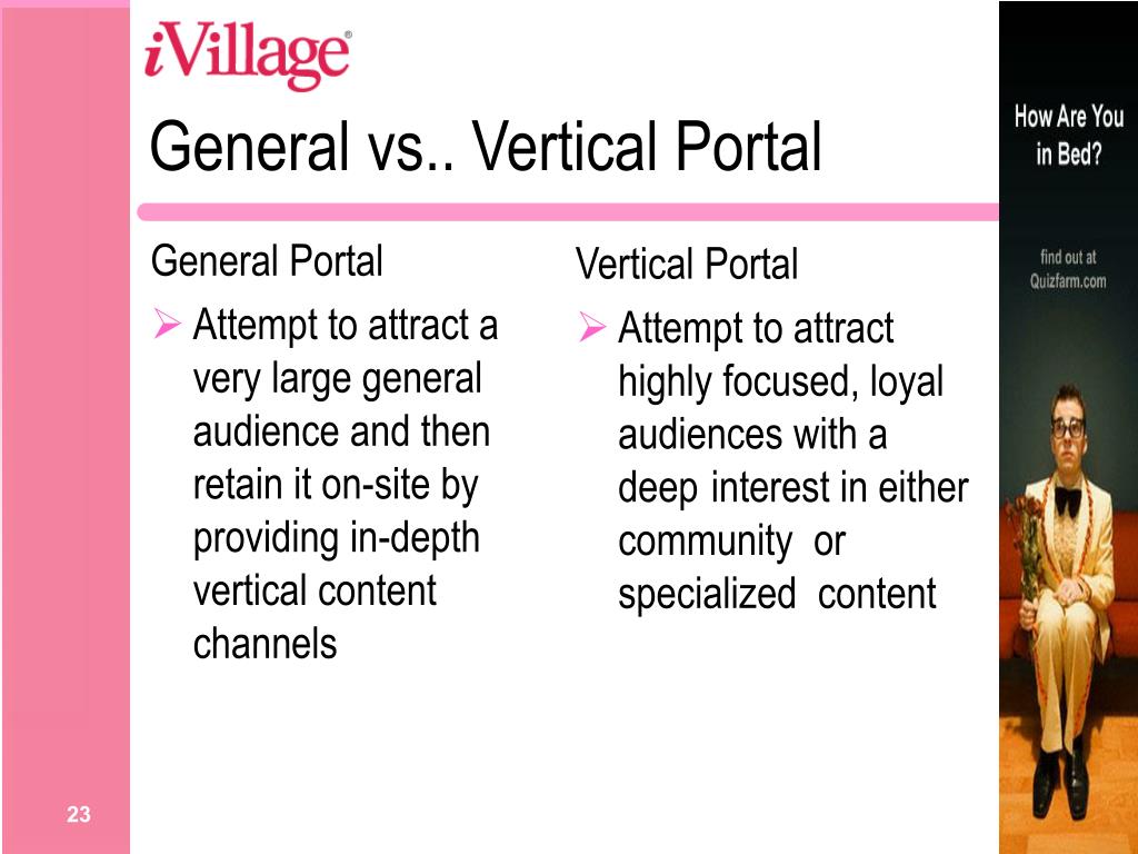 PPT - iVillage: Innovation among Women's Website PowerPoint ...