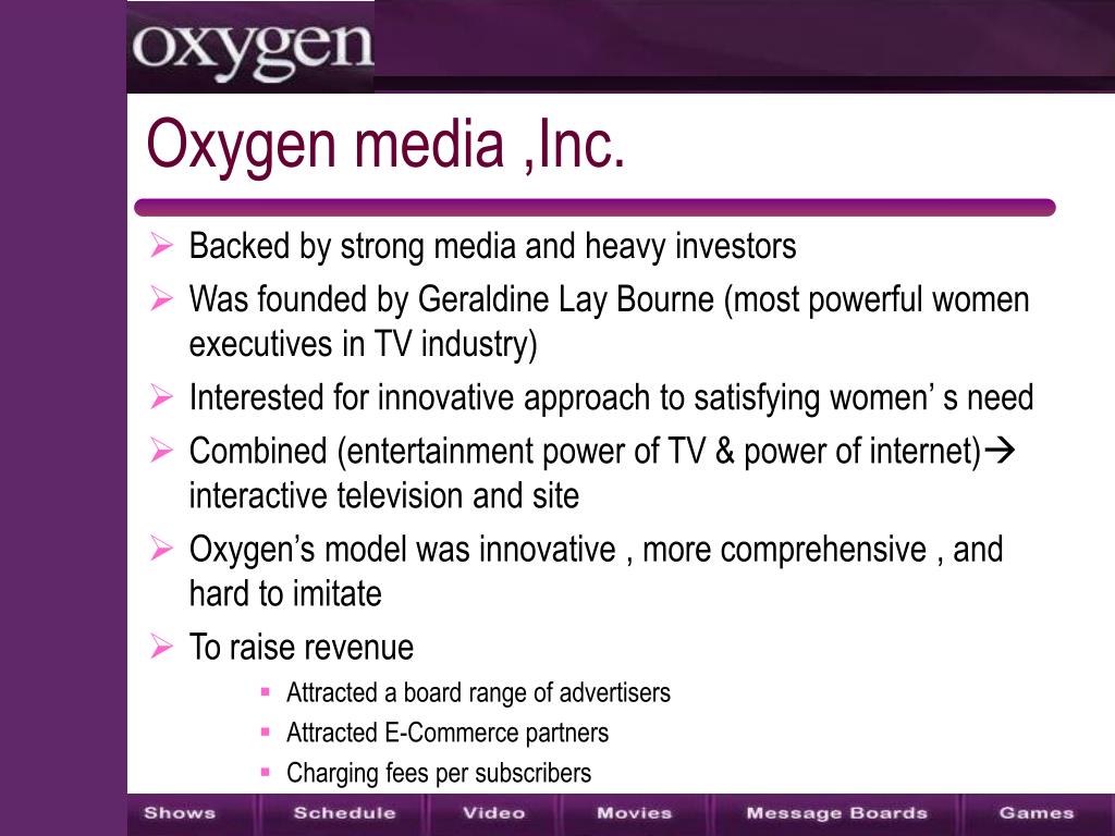 PPT - iVillage: Innovation among Women's Website PowerPoint ...