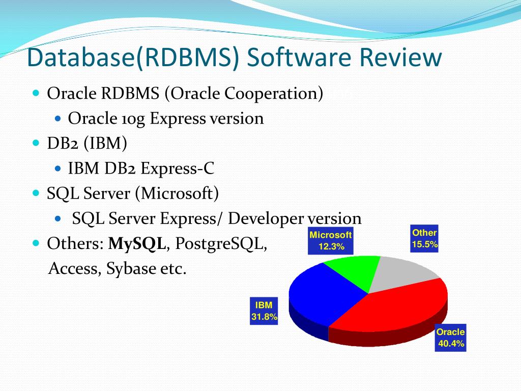 Ppt Introduction To Oracle Powerpoint Presentation Free Download