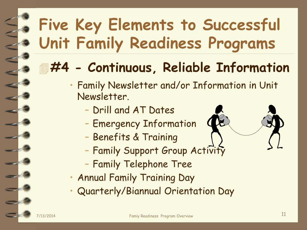 PPT - Nevada National Guard Family Readiness Mission First! Family ...