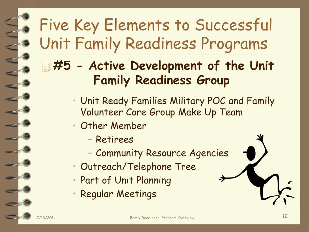 PPT - Nevada National Guard Family Readiness Mission First! Family ...