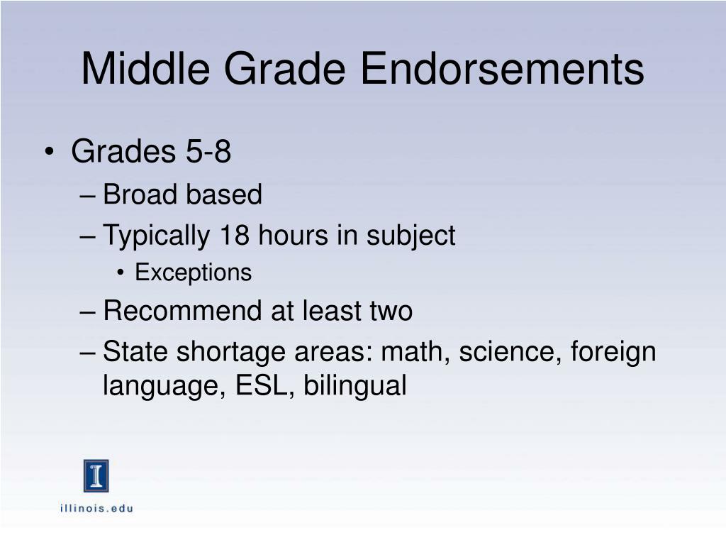PPT - Council on Teacher Education PowerPoint Presentation, free ...