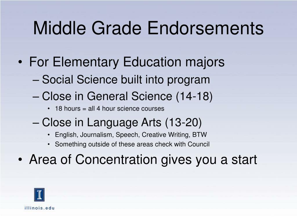 PPT - Council on Teacher Education PowerPoint Presentation, free ...