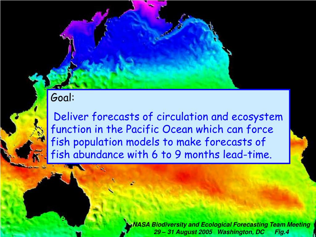 PPT - Pacific Climate Variability: Modeling Impact on Ecosystems ...