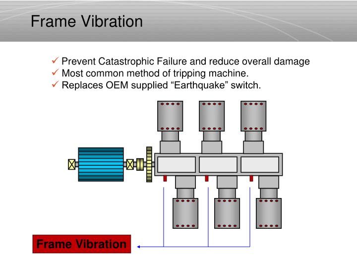 PPT - Reciprocating Compressor Application PowerPoint Presentation - ID ...
